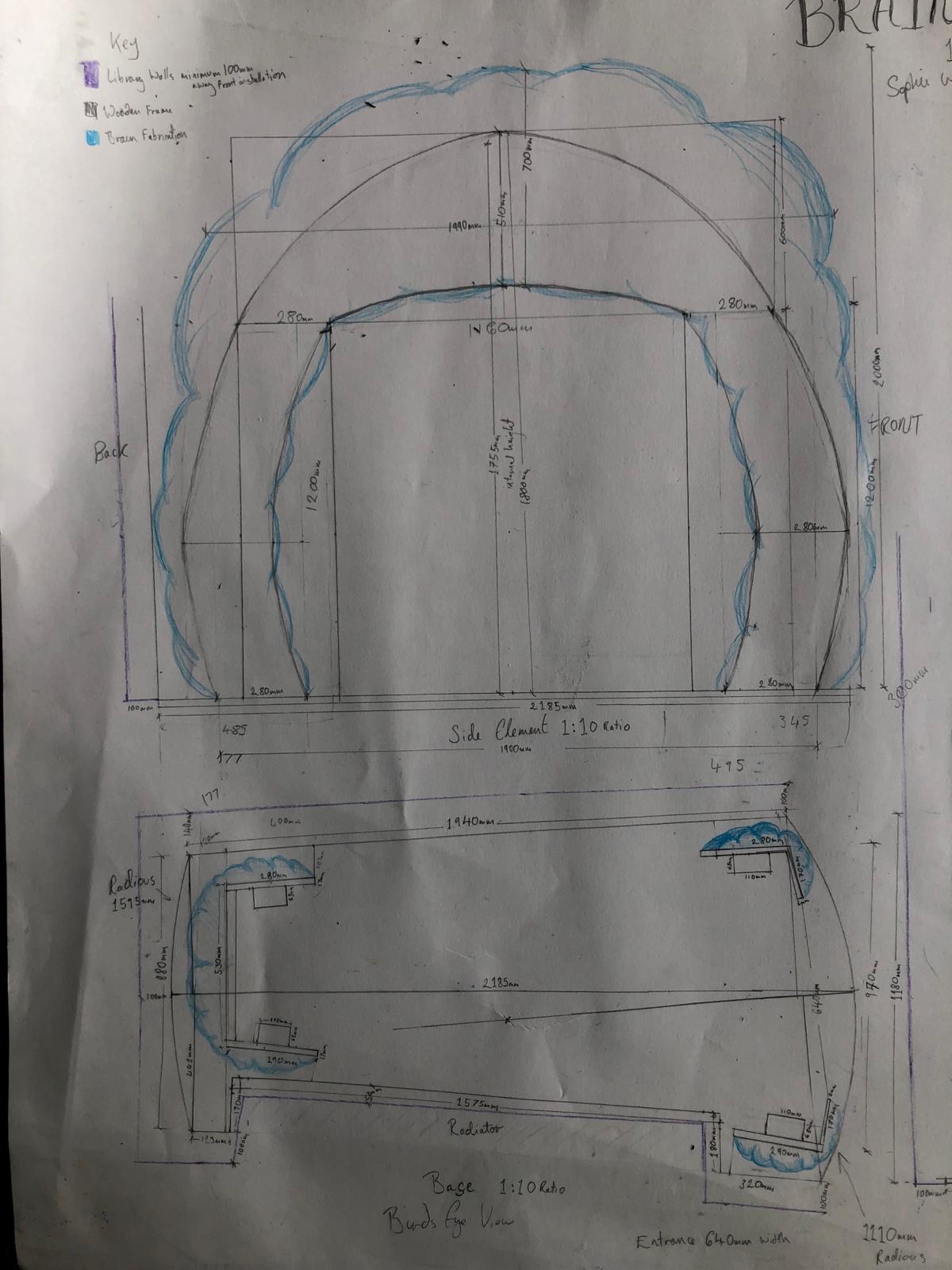 Brain Pod - Meditation Pods Project